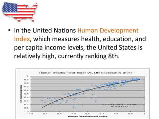 Economy of usa | PPTX