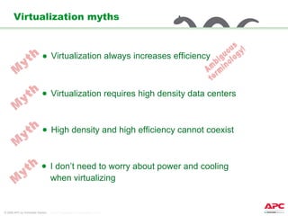 Economic and Environmental Drivers for Virtualization | PPT