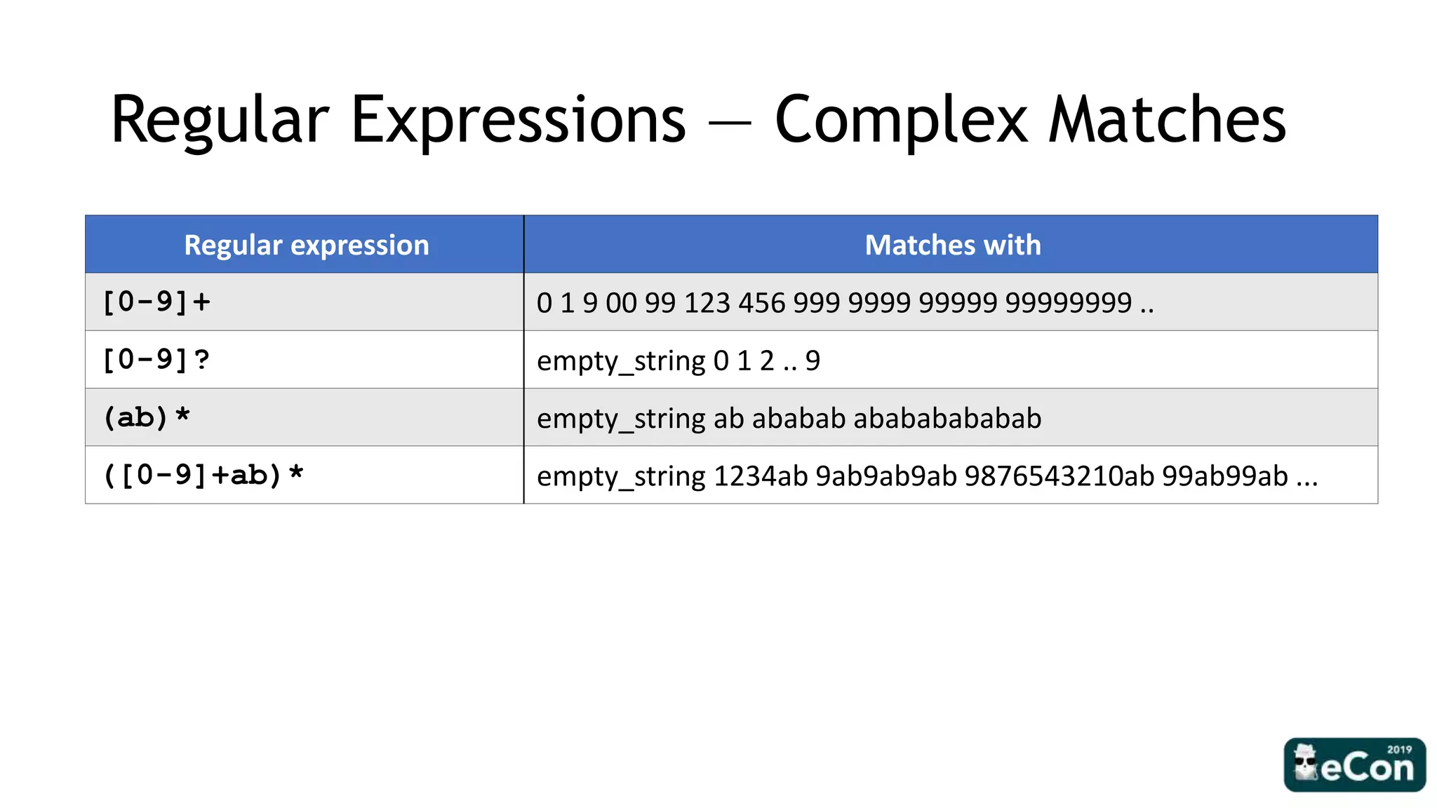 Continuous monitoring with OSSIM | PPTX