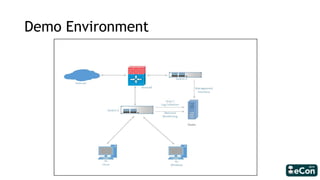 Continuous monitoring with OSSIM | PPTX