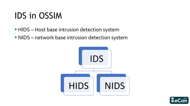 Continuous monitoring with OSSIM | PPT