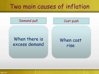 Economics and Business Management | PPT