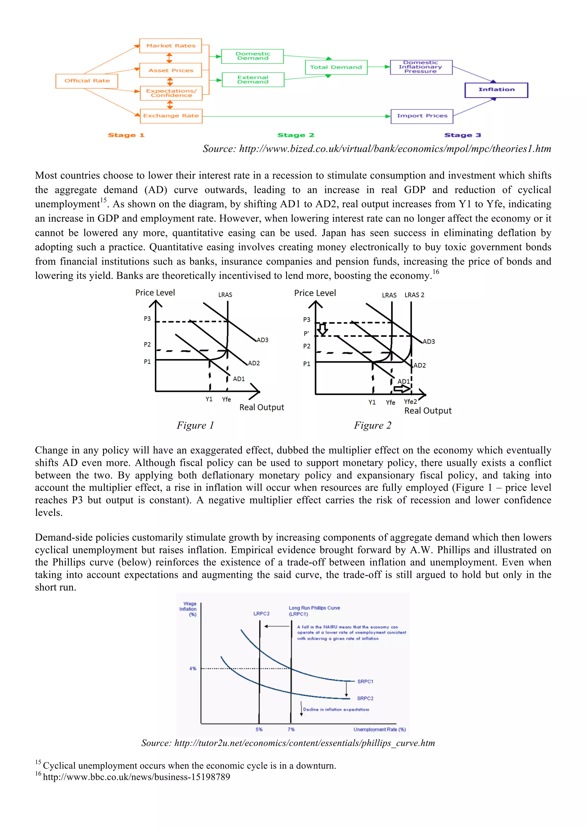 Economic report: The Commonwealth of the Bahamas | PDF