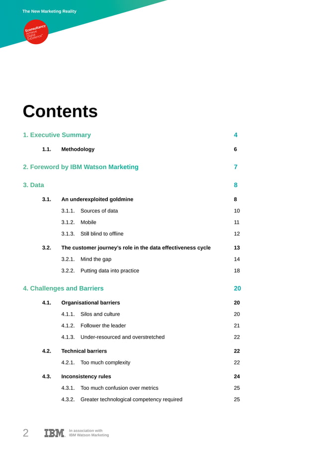 Watson Marketing 2017 Research | PDF