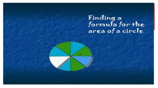 E content (area of circle)for 9th standard students | PPT