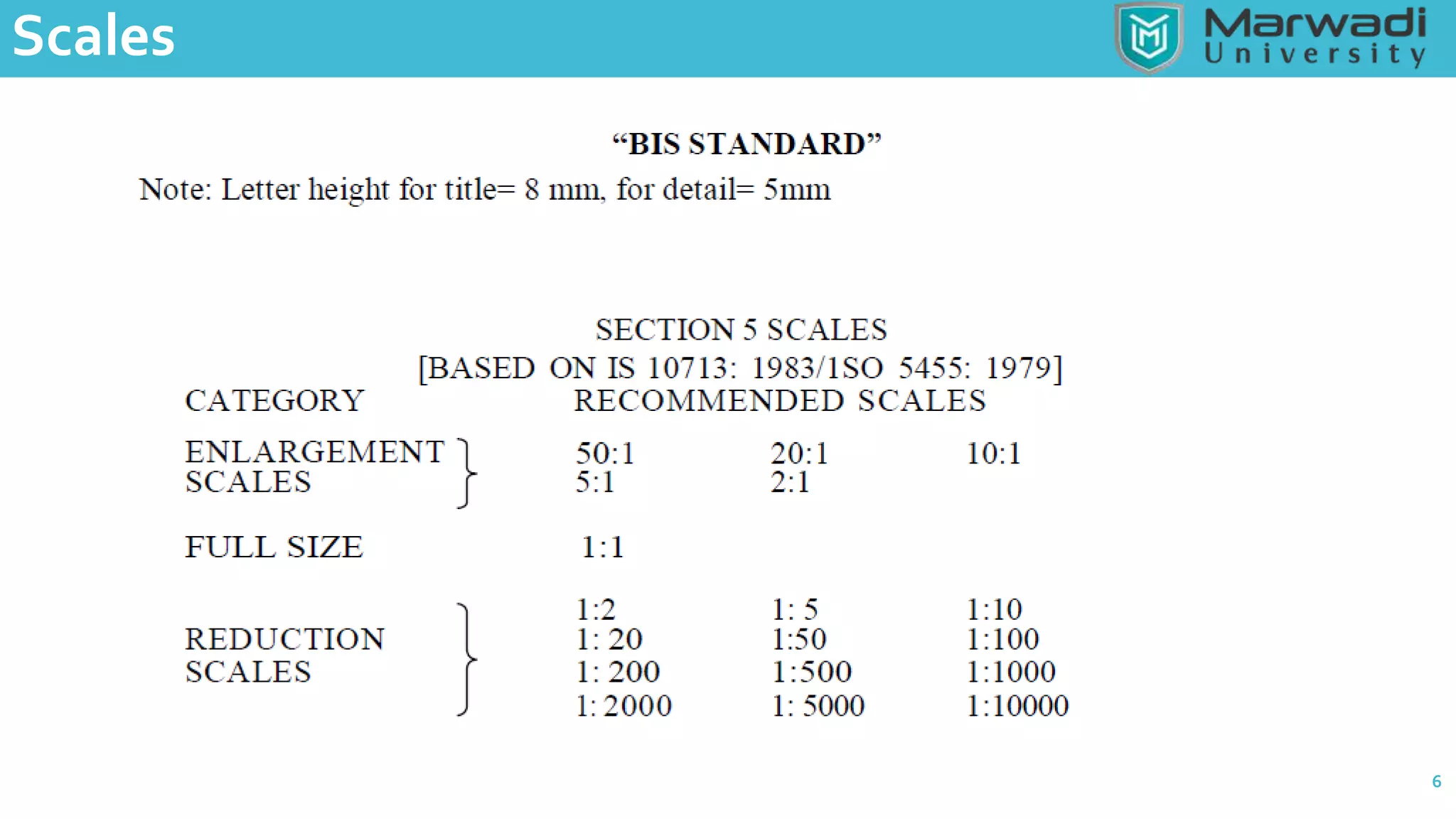 EContent_11_2022_11_28_20_24_13_EDlabpptx__2022_09_26_10_31_20.pptx