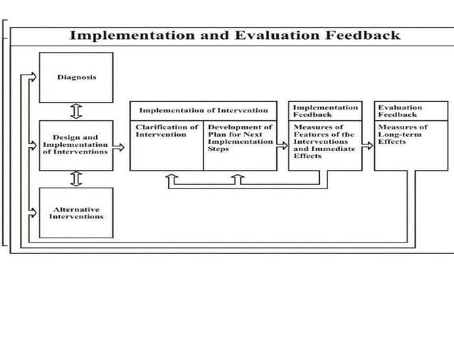 EContent_11_2023_04_17_12_23_04_Module4pptx__2019_03_23_07_54_061pptx ...