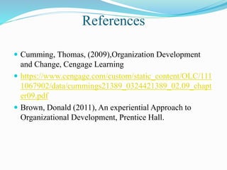 EContent_11_2023_04_17_12_23_04_Module4pptx__2019_03_23_07_54_061pptx__2023_03_30_14_31_22.pptx
