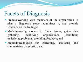 EContent_11_2023_04_17_12_23_04_Module4pptx__2019_03_23_07_54_061pptx ...