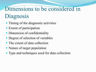 EContent_11_2023_04_17_12_23_04_Module4pptx__2019_03_23_07_54_061pptx ...