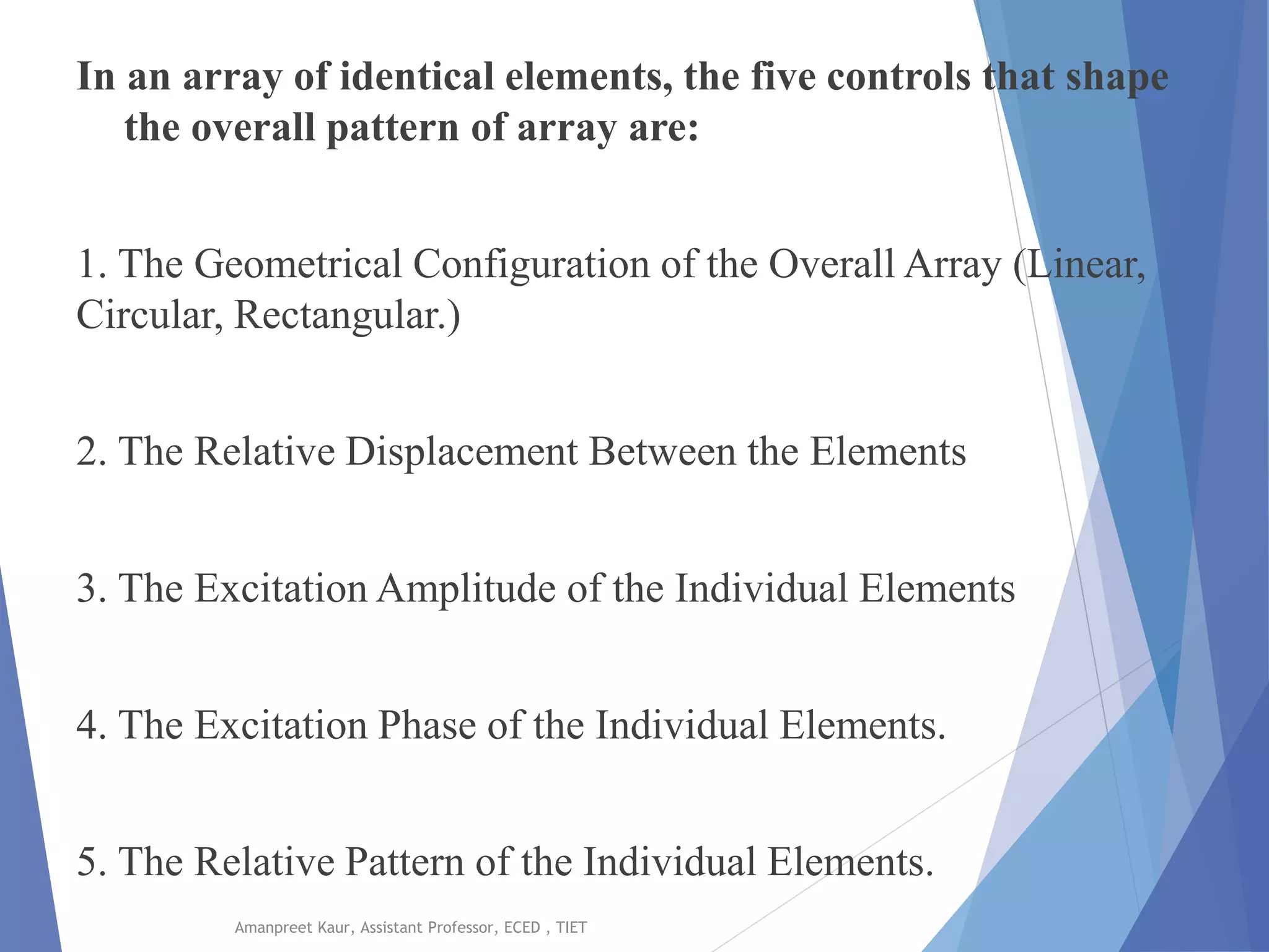 E content _2 Intro to antenna arrays.pptx
