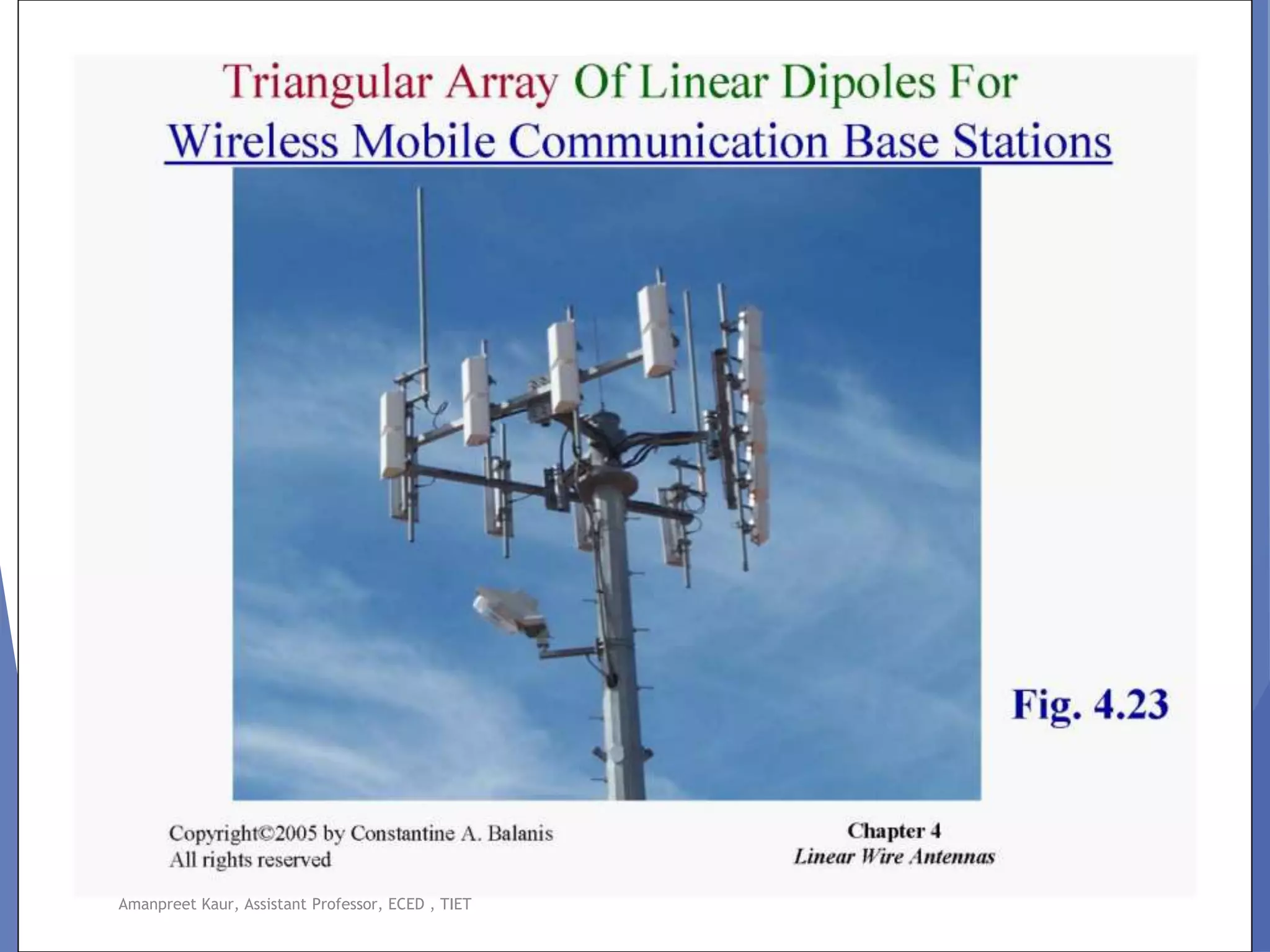 E content _2 Intro to antenna arrays.pptx