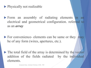 E content _2 Intro to antenna arrays.pptx