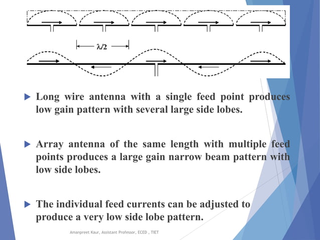 E content _2 Intro to antenna arrays.pptx