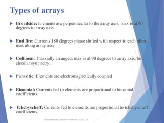 E content _2 Intro to antenna arrays.pptx