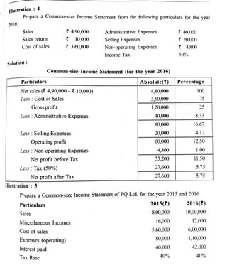 EContent_3_2024_02_27_21_27_52_ComparativeCommonsizeTrendexamplespdf.pdf