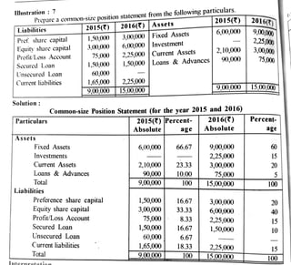 EContent_3_2024_02_27_21_27_52_ComparativeCommonsizeTrendexamplespdf.pdf