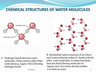 E content 6 the water and its properties converted (1) | PDF