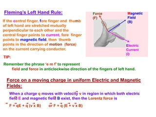 E CONTENT CLASS XII PHYSICS CHAPTER 4 Moving Charges & Magnetism M-1.pdf