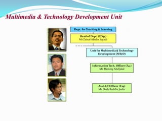 E-content Development @ Uthm | PPTX