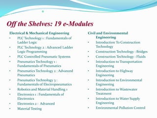 E-content Development @ Uthm | PPT