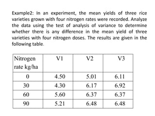 f and t test | PPTX