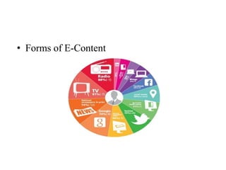 econtent for effective learning | PPTX | Educational Video Games ...