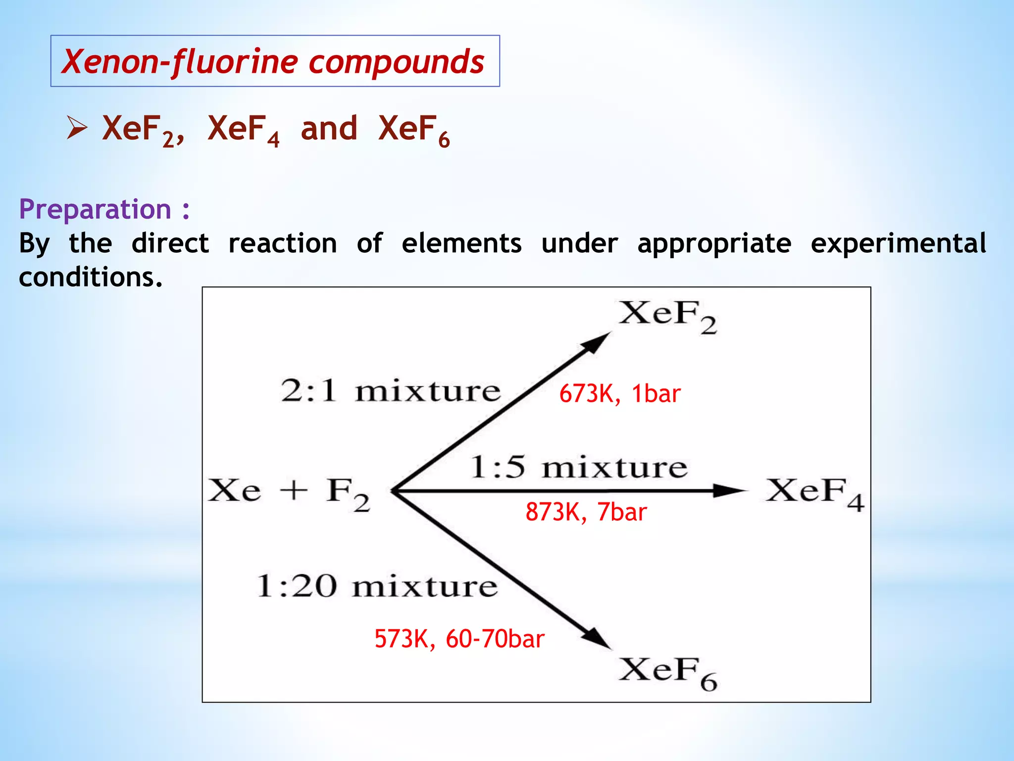 Econtent_Pdf_NobleGasesXenonCompounds.pdf