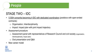 Finding the best structure to support impact - case of IDC at Ghent ...