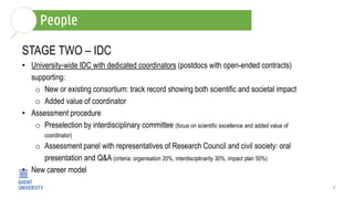 Finding the best structure to support impact - case of IDC at Ghent ...