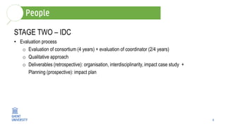 Finding the best structure to support impact - case of IDC at Ghent ...