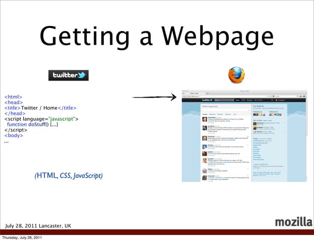 High Performance JavaScript | PPT