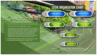 Ecopack company presentation | PPTX