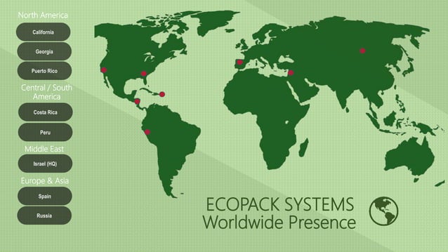 Ecopack systems company presentation | PPTX | Logistics | Business