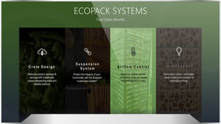 Ecopack systems company presentation | PPTX