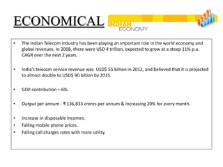 PESTLE ANALYSIS ON TELECOM | PPTX