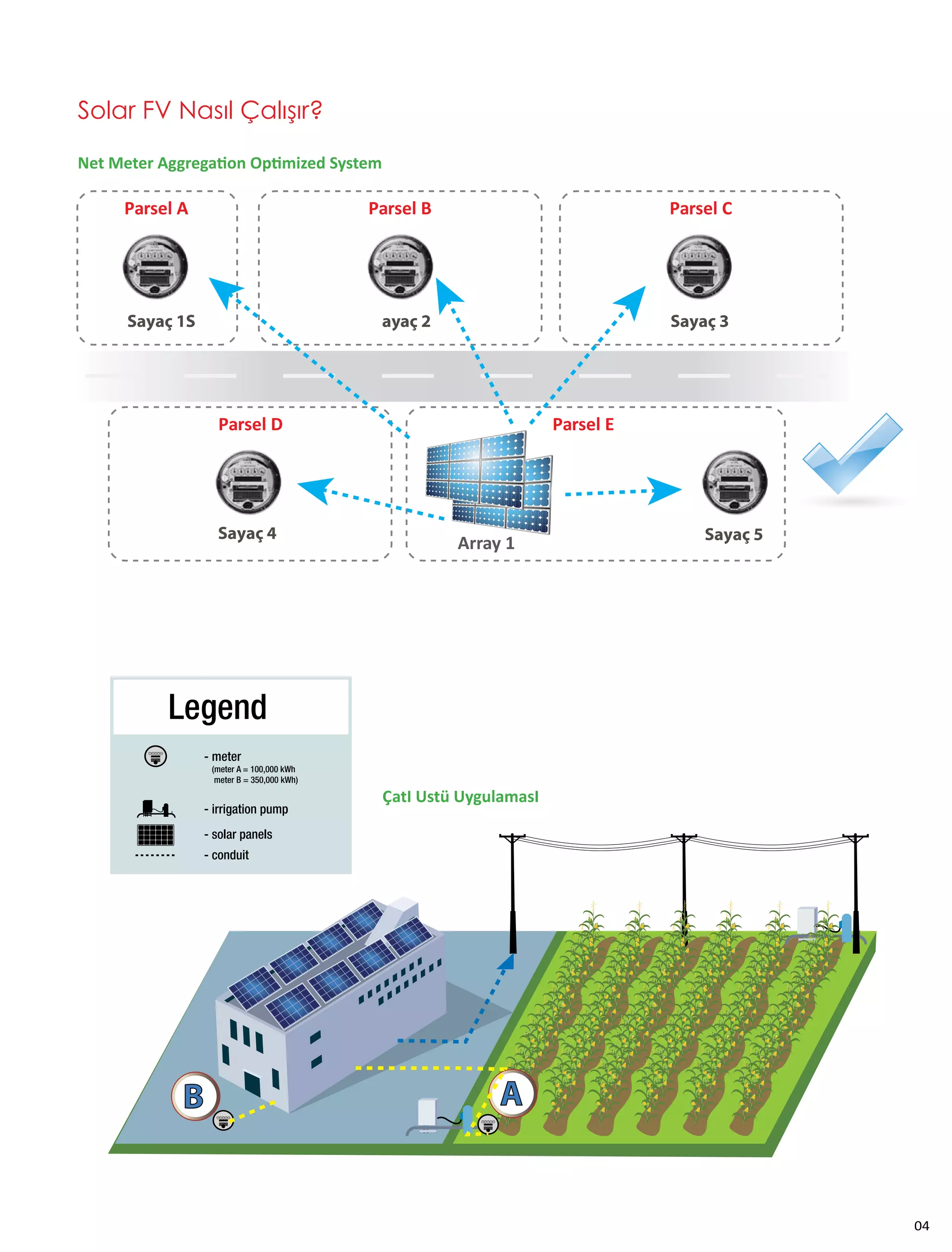 Ecoplexus turkey for web | PDF