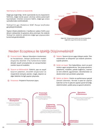 Ecoplexus turkey for web | PDF