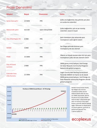 Ecoplexus turkey for web | PDF