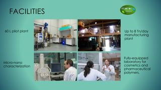 Ecopol tech portfolio of personal care and cosmetic polymers and ...