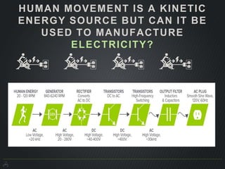 Sustainable Fitness by SportsArt | PDF