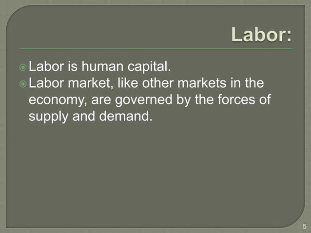 Production and Factors of Production | PPT