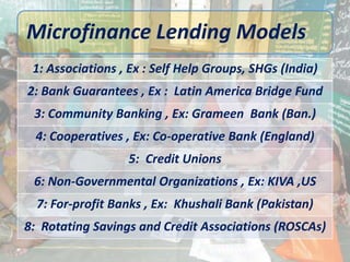 MICROFINANCE CHANNELS IN INDIA | PPT