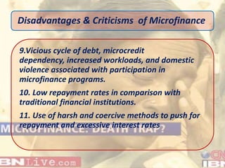Microfinance in India | PPTX