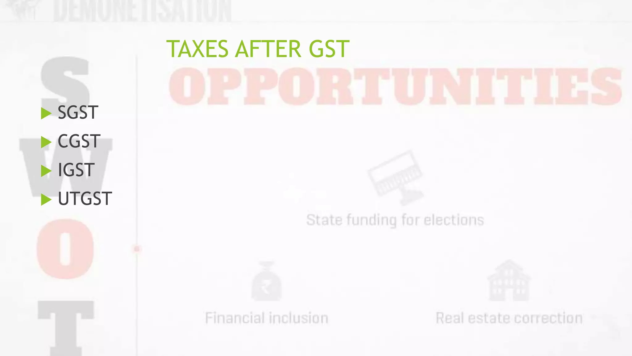 Demonetization and GST: Swot Analysis | PPTX