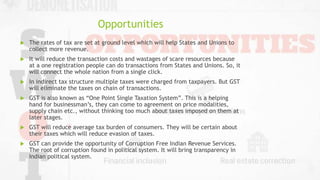 Demonetization and GST: Swot Analysis | PPTX