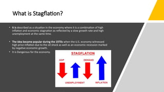 INFLATION and its types , monetary and fiscal policy | PPTX