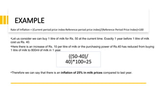 INFLATION and its types , monetary and fiscal policy | PPTX