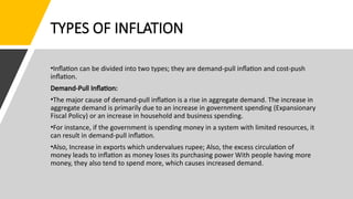 INFLATION and its types , monetary and fiscal policy | PPTX