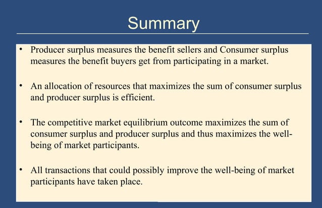 Producer Surplus basics | PPT